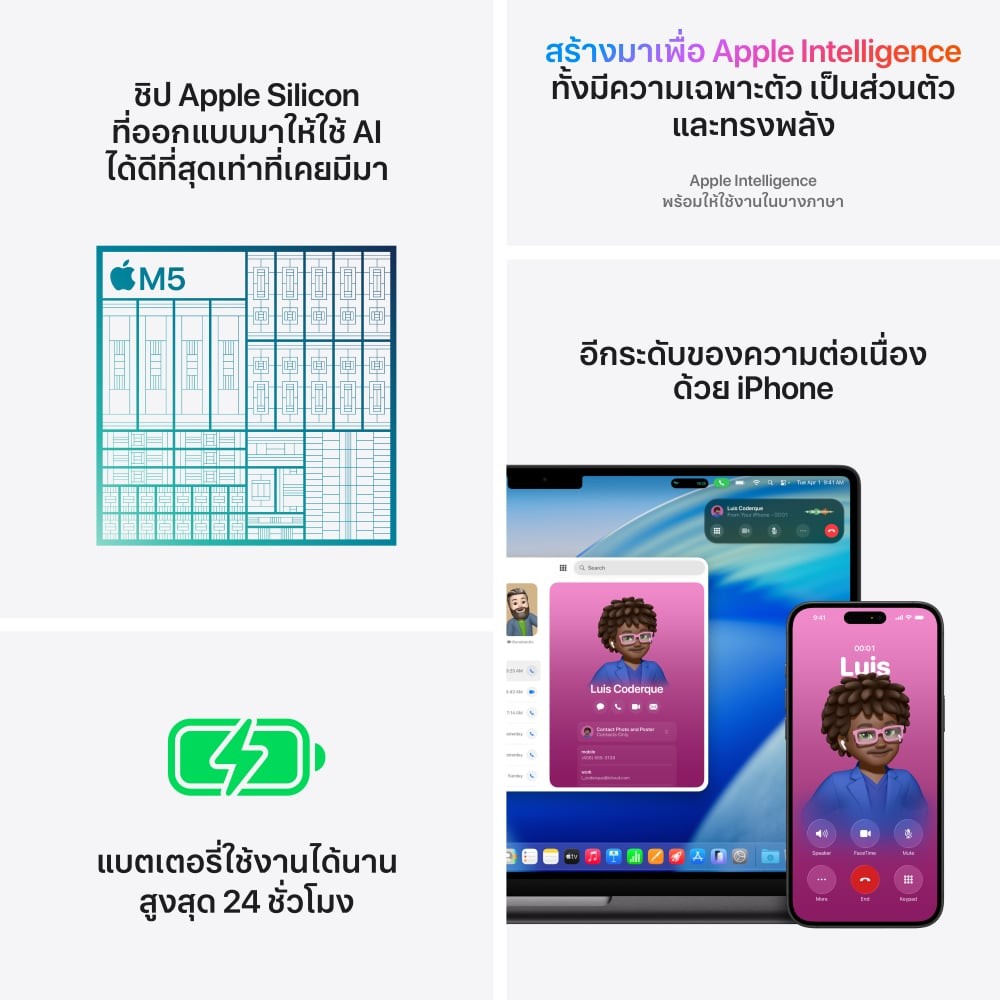 MacBook Pro รุ่น 14 นิ้ว (ชิป M5) 10C CPU/10C GPU/24GB/1TB สี Space ...